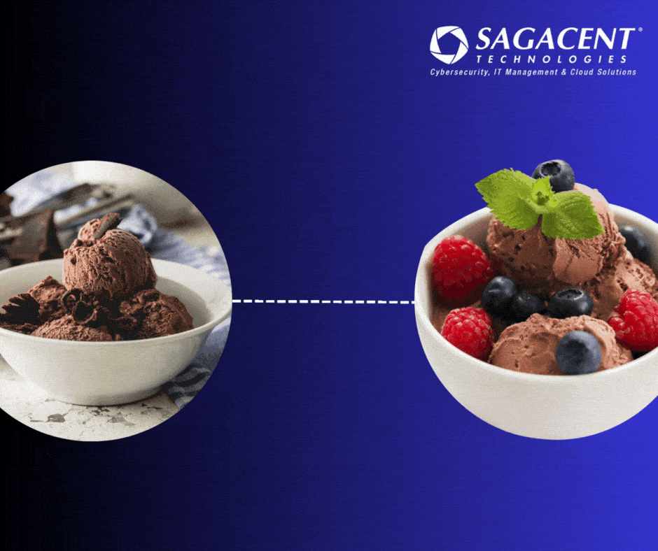 Co-managed IT: Like Ice Cream with Toppings - Better Together! - Sagacent Technologies, Inc